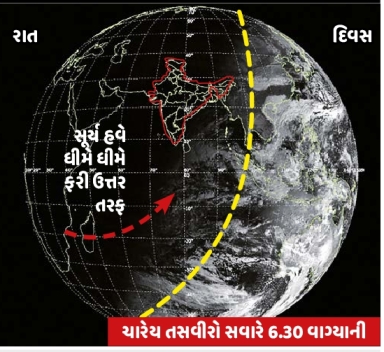 ISRO shows the sun's northern journey from space through the eyes of a ...