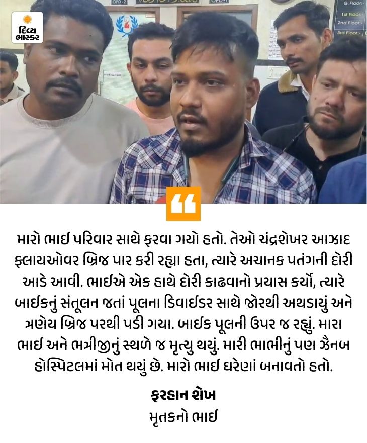 Surat Father-Daughter Fatal Fall; Kite String Accident Claims Lives, 9 ...