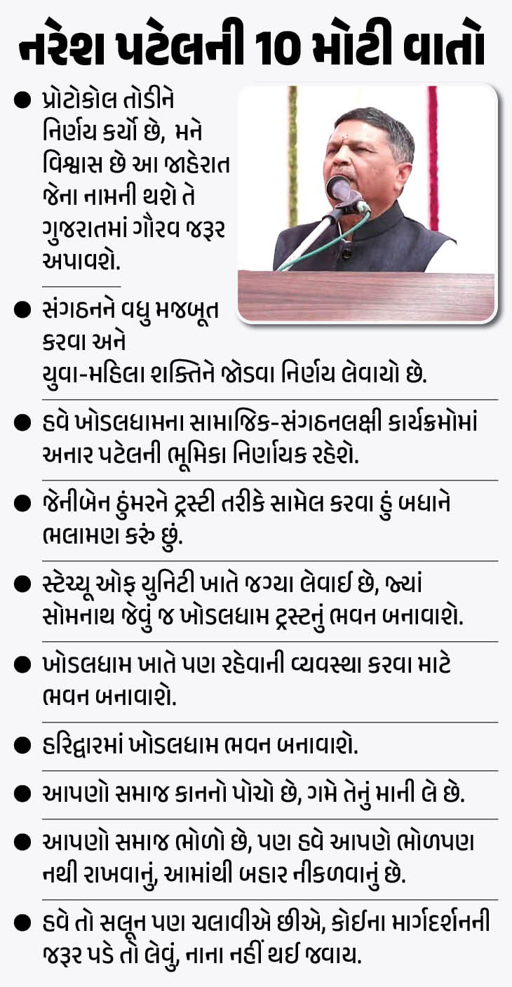Khodaldham Convener Meet 2026: Naresh Patel Announces Anar Patel as ...