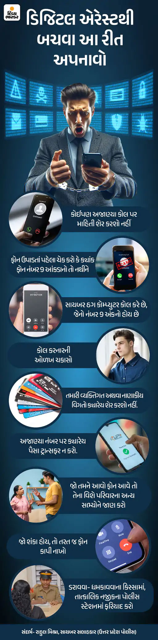 Surat Cyber Fraud Mastermind Arrested; 8 Held in Rs 826 Cr Scam