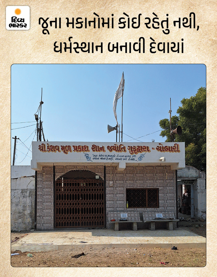 Kutch Chobari 2001 Earthquake Epicenter 25 Years Ground Report ...