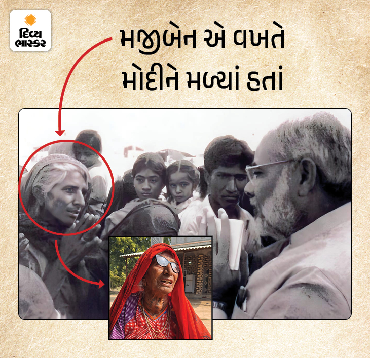 Kutch Chobari 2001 Earthquake Epicenter 25 Years Ground Report ...