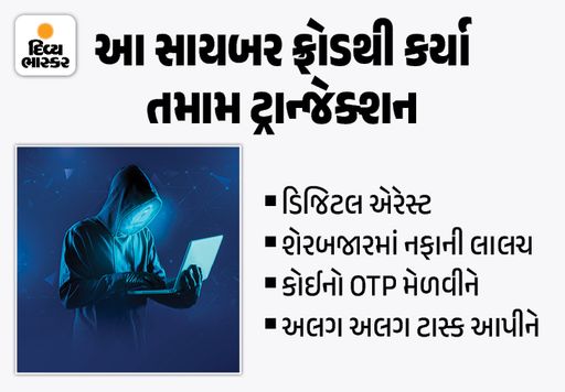 Cyber Fraud Mastermind Arrested At Surat Airport | Dubai Fugitive Nabbed