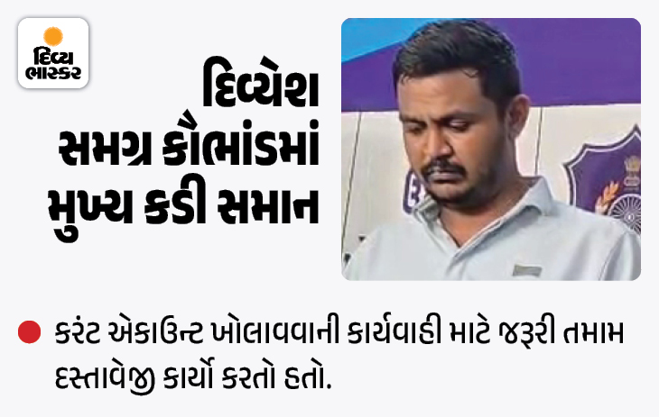 Cyber Fraud Mastermind Arrested At Surat Airport | Dubai Fugitive Nabbed