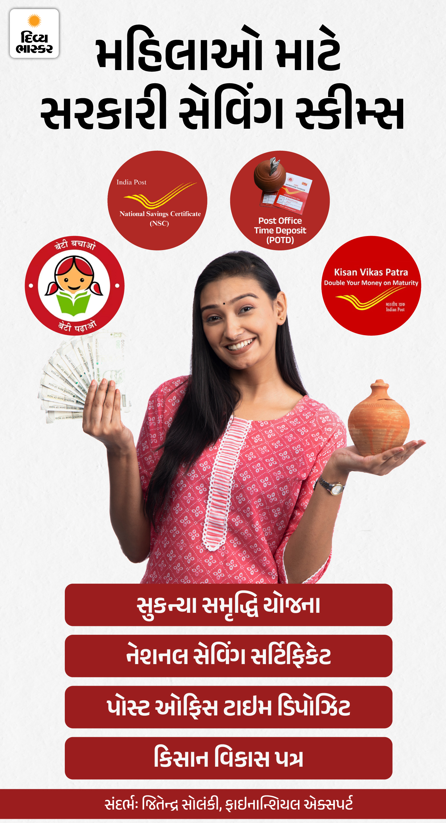 Best Saving Schemes for Women in India 2026: Secure Your Future with ...