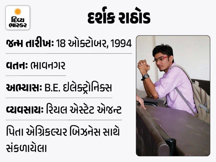 Gujarat Realtor Darshak Rathod; Real Estate Success Via Video