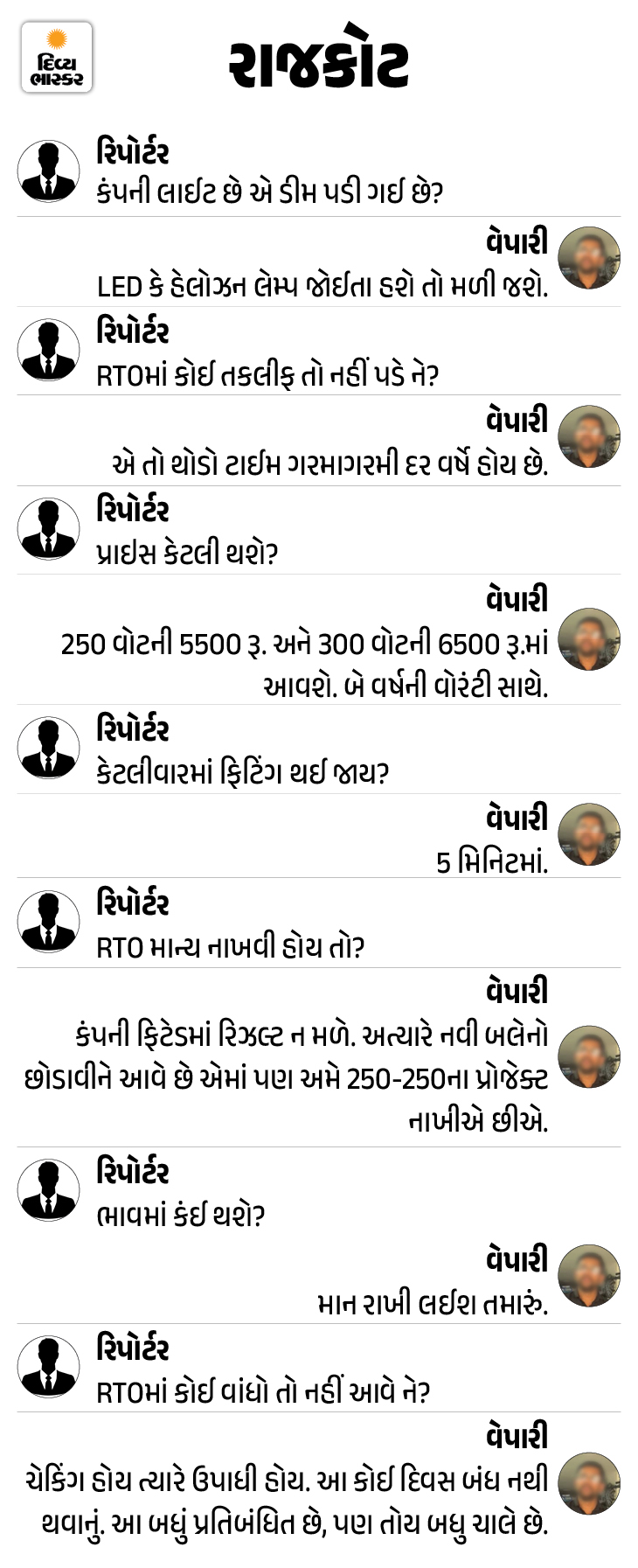 RTO Crackdown on Blinding White LED Lights in Gujarat; Reality Check ...