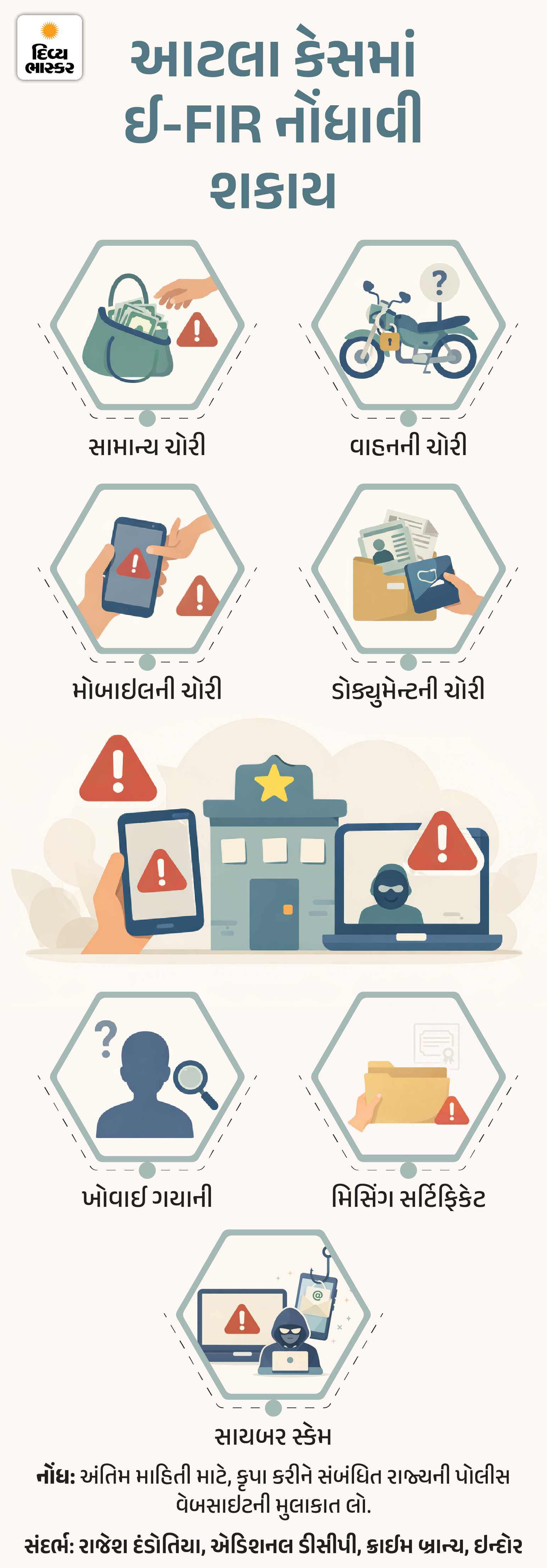 File Online FIR in 15 Mins: Step-by-Step Guide & Tracking