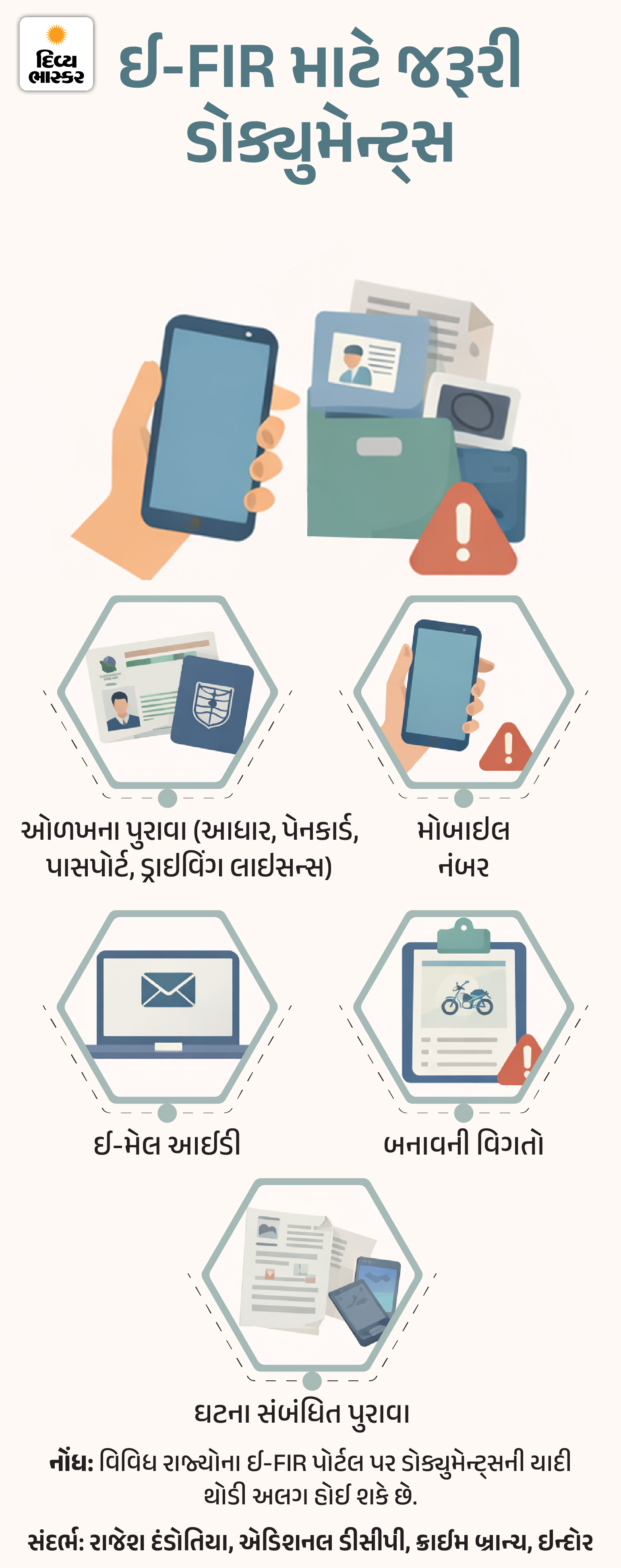 File Online FIR in 15 Mins: Step-by-Step Guide & Tracking