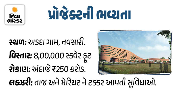 Navsaris Unique Marriage Tourism Project Worth ₹250 Cr; Bullet Train ...