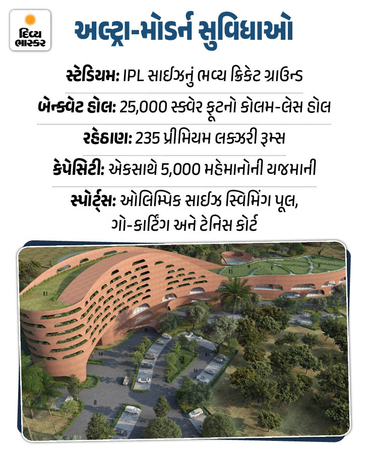 Navsaris Unique Marriage Tourism Project Worth ₹250 Cr; Bullet Train ...