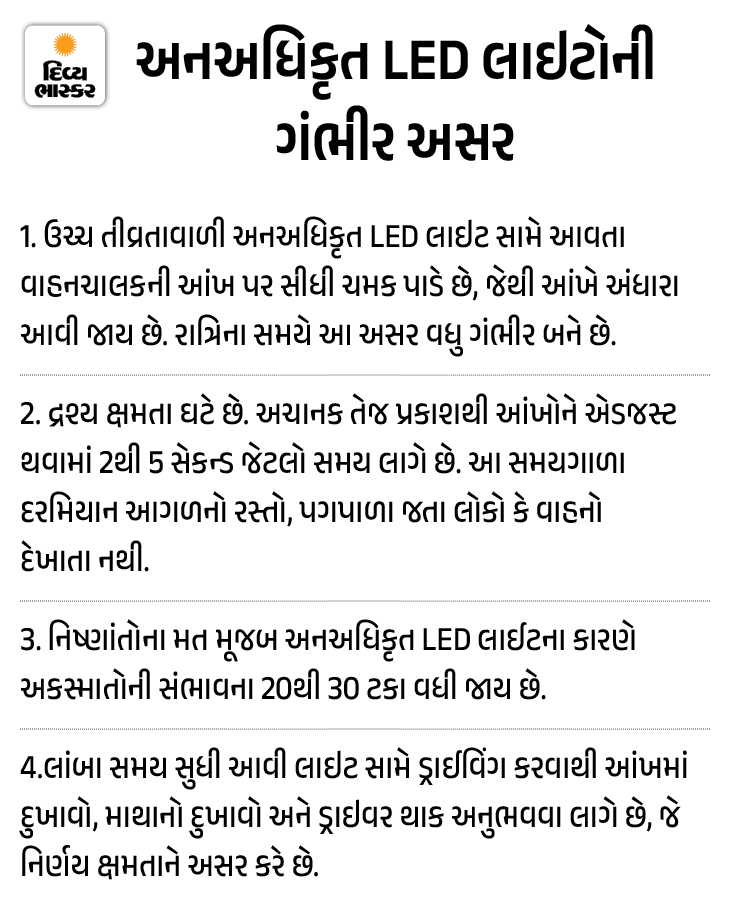Rajkot RTO Fines Rs 5 Lakh for Illegal LED Lights | Vehicle ...