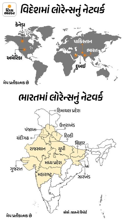 Ahmedabad Crime Branch Nabs 2 Ravi Godara Gang Members