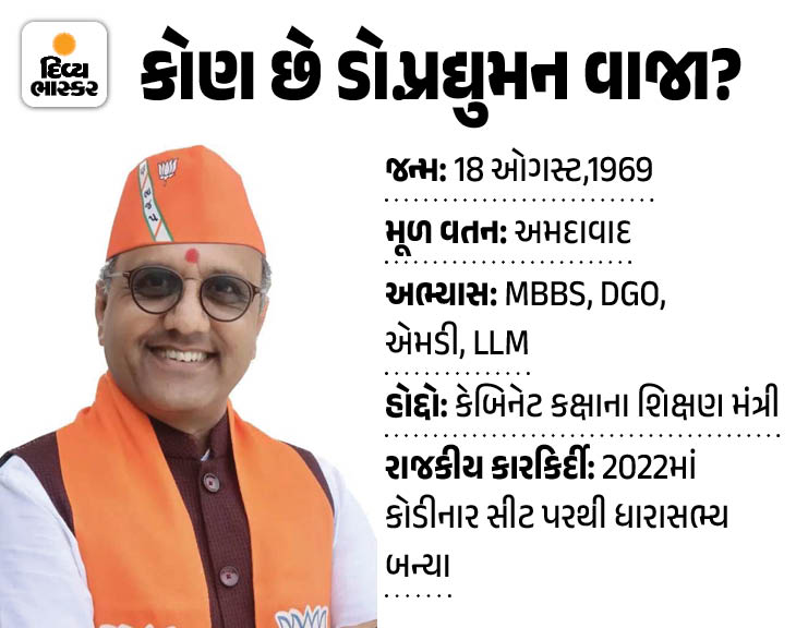 Gujarat Education Minister Pradyumn Vaja Admitted; UN Mehta Hospital ...