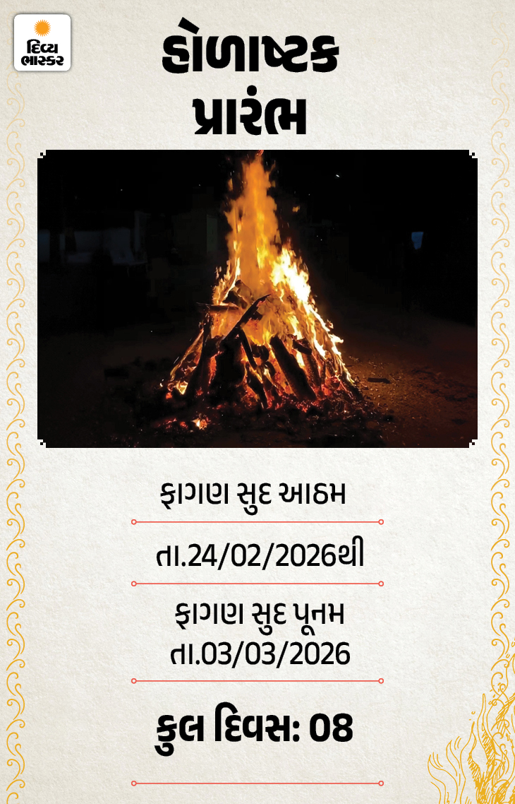 Holashtak Starts March 2026; 6 Rashis Face Tough Times | Holi Dhuleti Dates