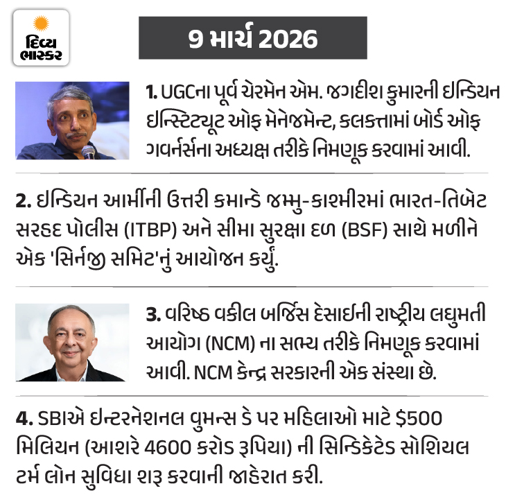 Divya Bhaskar Morning News Brief India third time T20 World Champion