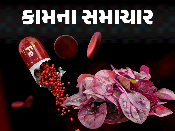 Iron Deficiency Symptoms; NFHS 5 Survey | India 59 Percent Women Anemic ...