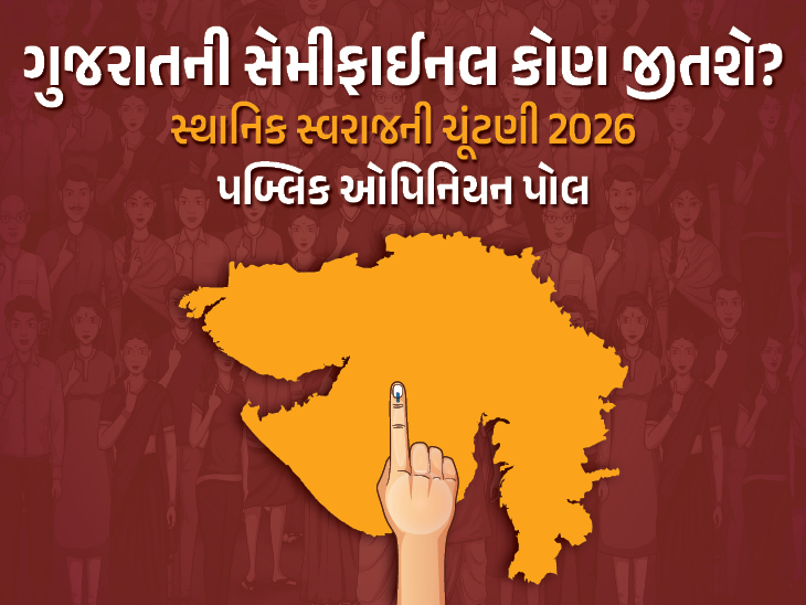 Gujarat Local Body Election 2026 Survey: Give Your Opinion | Who Wins?