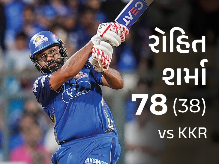 MI vs KKR IPL 2026: Rahane Injured, Rinku Captains; Raman Deep Bowls