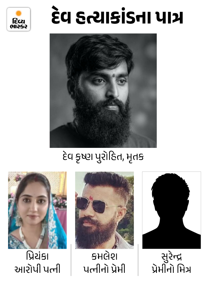 Ahmedabad Wife Orders Husband Murder; Lover Jealousy Statement