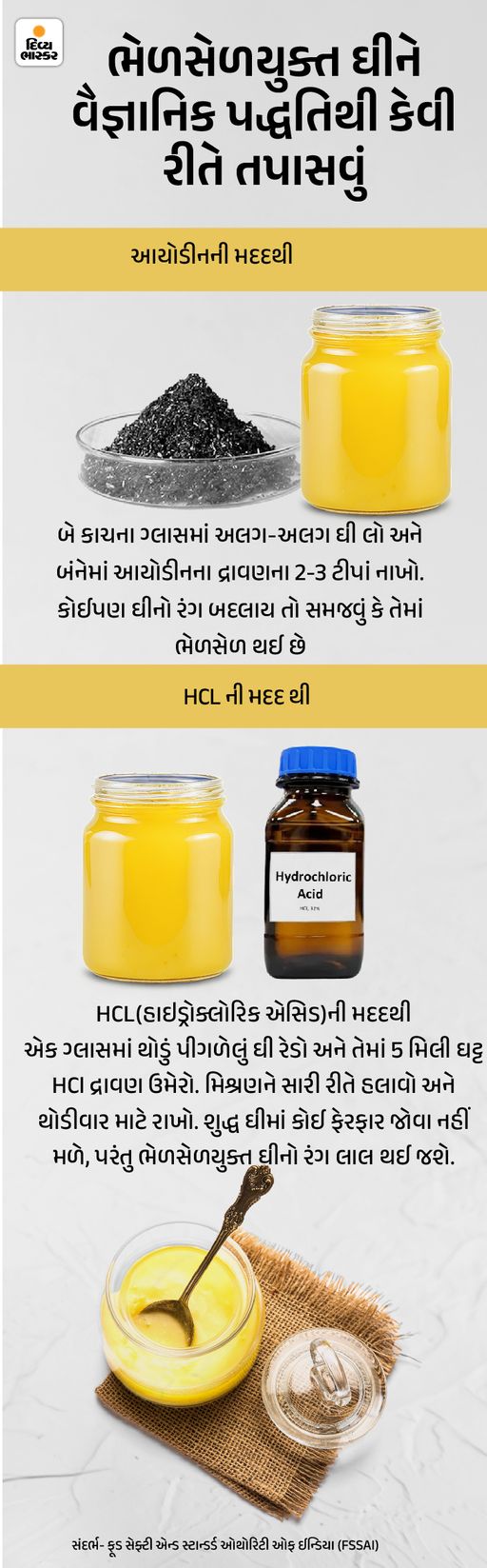 AMC Nikol Fake Cow Ghee Raid | 400kg Duplicate Ghee Seized