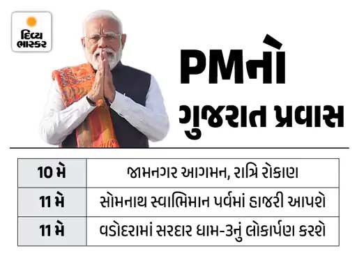 PM Modi Vadodara Visit Inauguration Sardardham-3 Patidar Samaj Photos ...