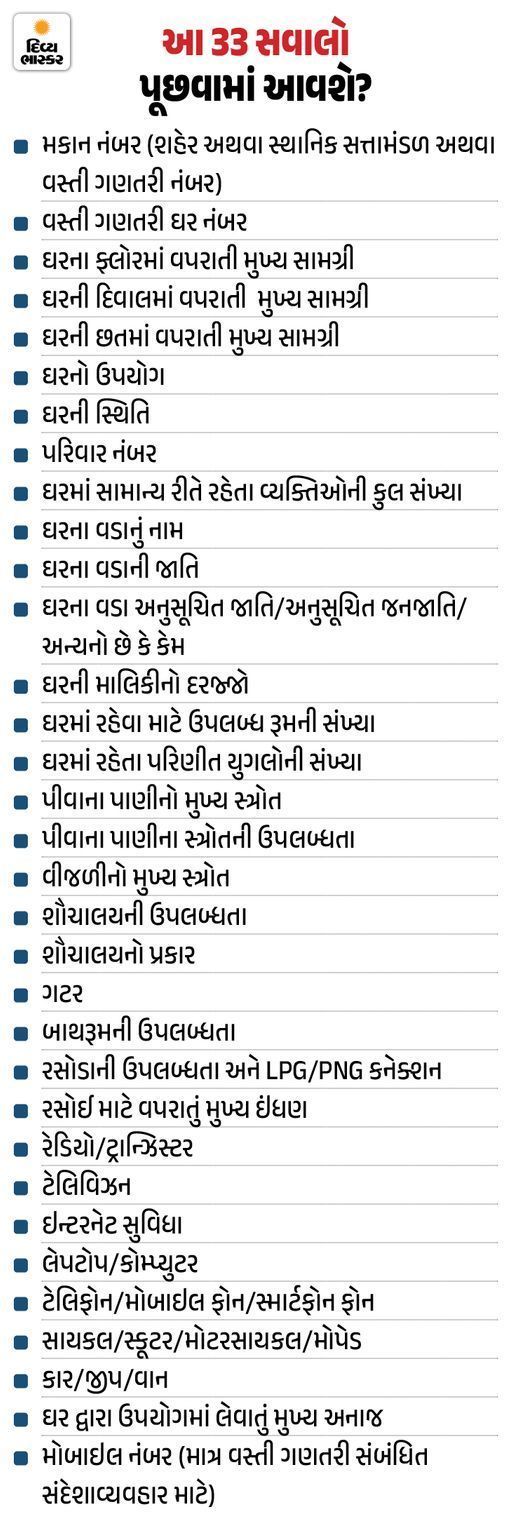 Gujarat Population Census 2027 Launch; Digital Data Collection Begins