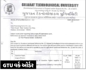 Government book blacklist agency gets Rs 4 crore job to print ...