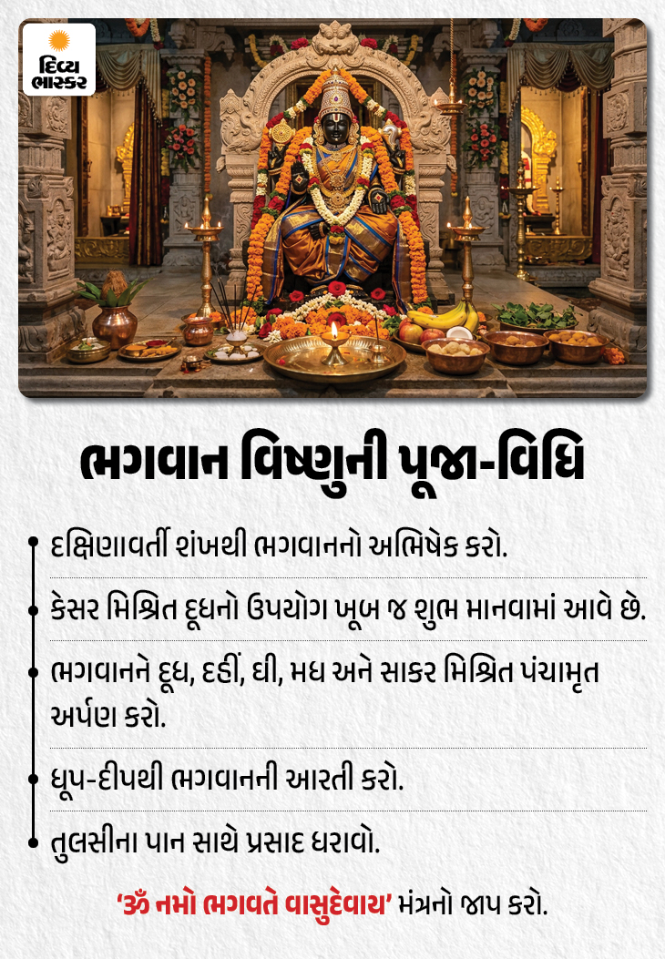 Adhik Maas: The Puranic Legend Behind Malmaas and Purushottam Maas ...