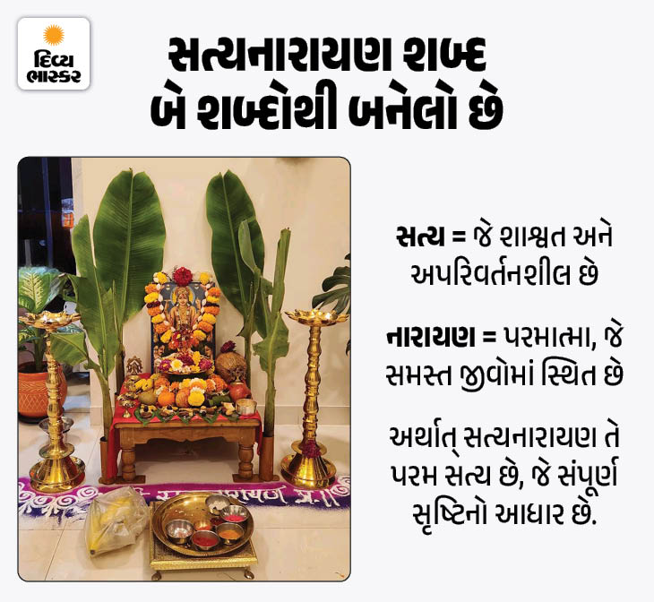 Adhik Purnima 2026: Ravi & Sadvichar Yog Conjunction | Satyanarayan ...