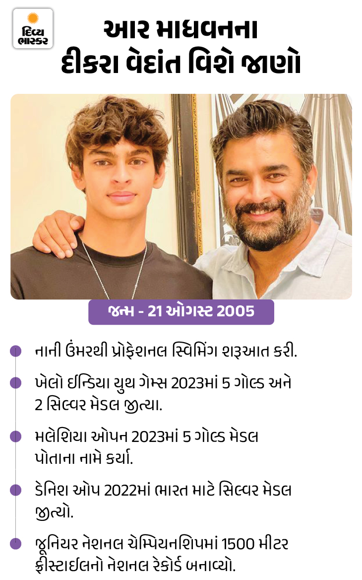 R Madhavan Birthday Interesting Facts; 3 Idiots | Rocketry