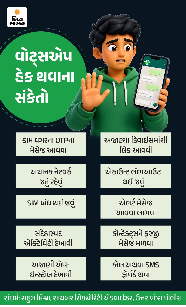 WhatsApp Scam Alert! Beware of QR Code Fraud | Cyber Thugs Exposed