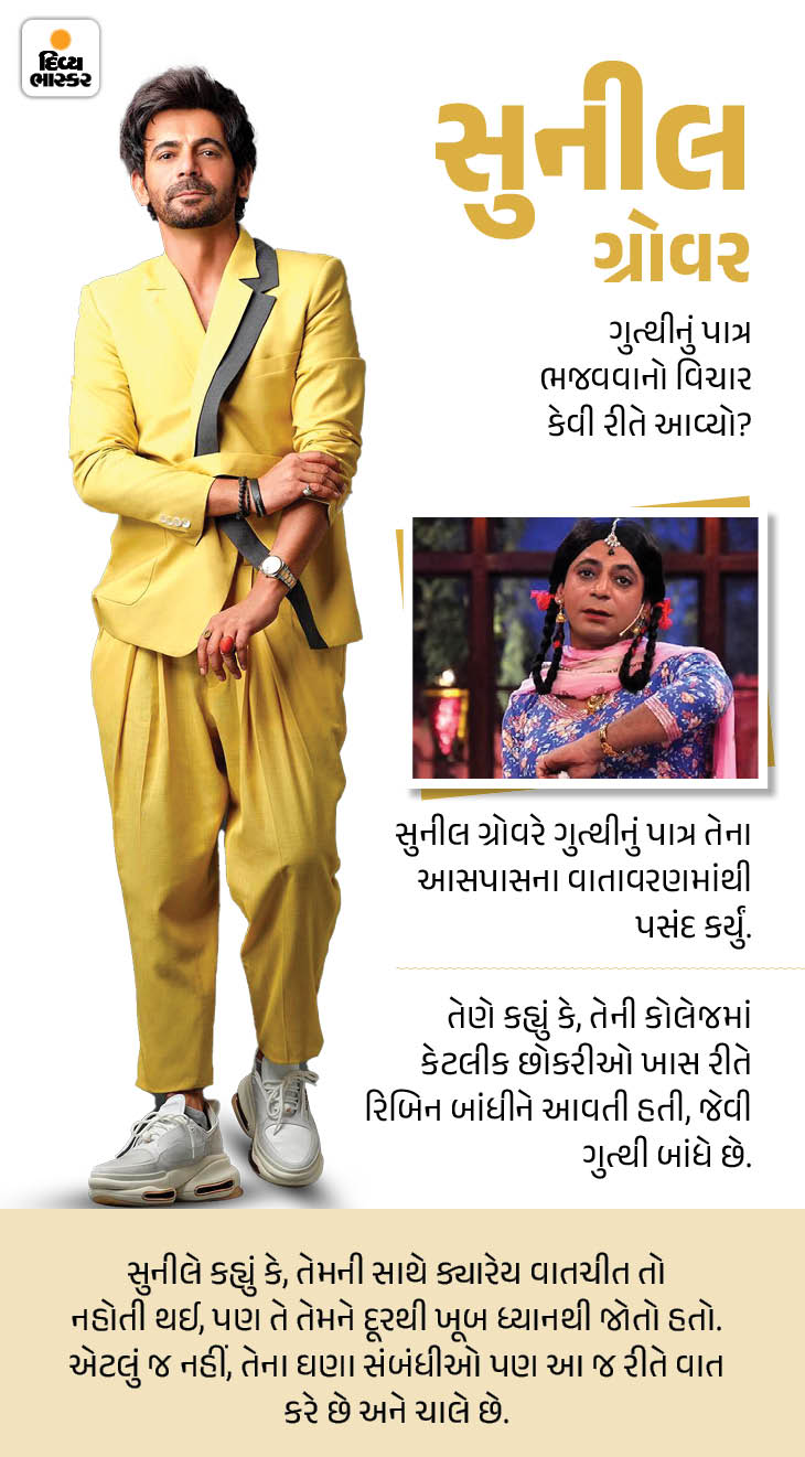 Sunil Grover Taj Mahal Visit Agra; Wife Photos & Fan Crowd