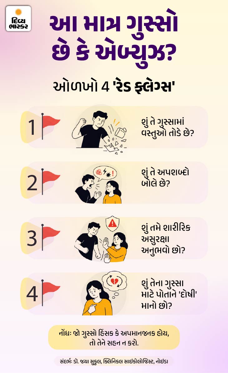 Husband Anger Management Issues; Expert Tips Handle Toxic Relationship ...