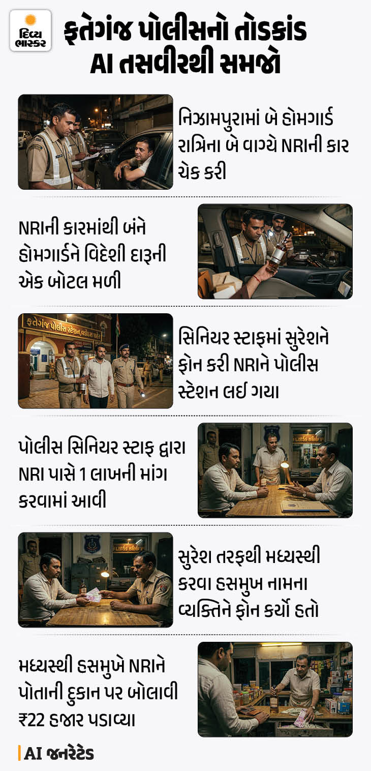 Vadodara NRI Alleges Rs 1 Lakh Bribe Demand by Police