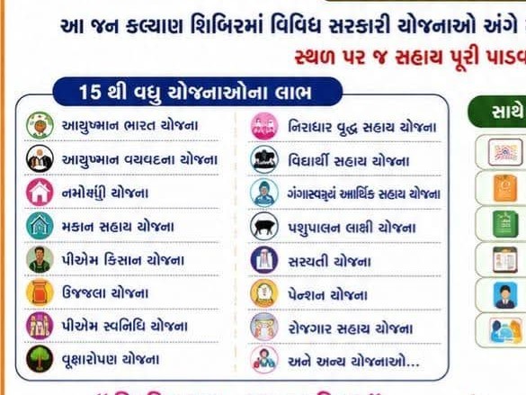 Mansa Taluka Jan Kalyan Shibir: Schemes & Benefits One Place
