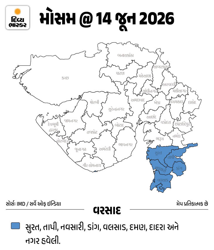 El Nino Effect: Less Rain Expected in Gujarat | Bhavnagar Hottest