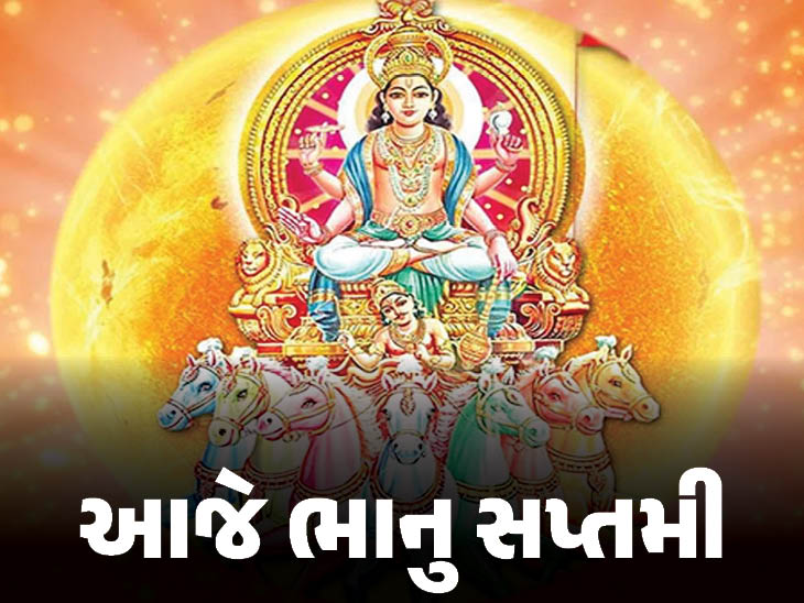 Bhanu Saptami Surya Puja Vidhi Significance Update; Lord Sun Blessing ...